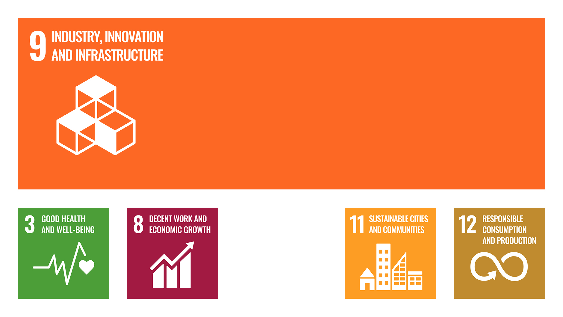 Sustainable Development Goals | ICT Group